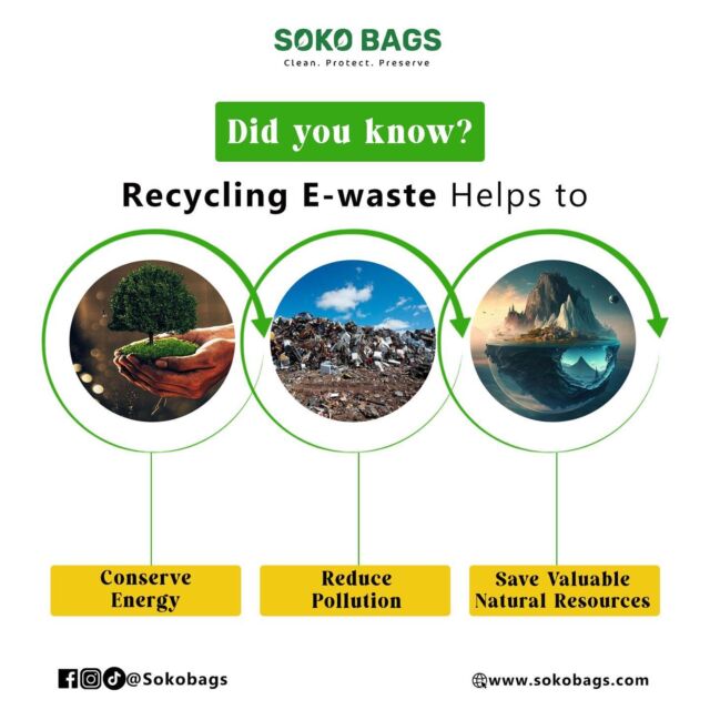 Our work - Soko Bags